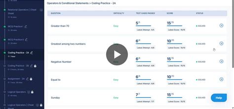 Nxtwave Consistency Problemsolving Santhosh Manoharan