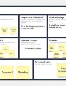 Lean Meeting Agenda Template
