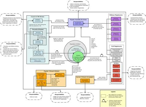 Setting Up A Fastapi App With Async Sqlalchemy 20 And Pydantic V2 By