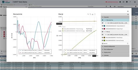 SCALE Sdm Revised Plot Function For Result Data SCALE