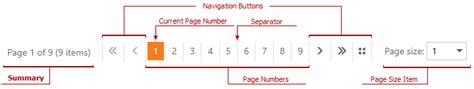 Pager Elements Aspnet Web Forms Controls Devexpress Documentation