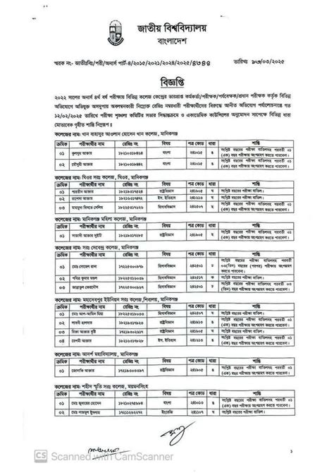 জাতীয় জাতীয় বিশ্ববিদ্যালয় National University