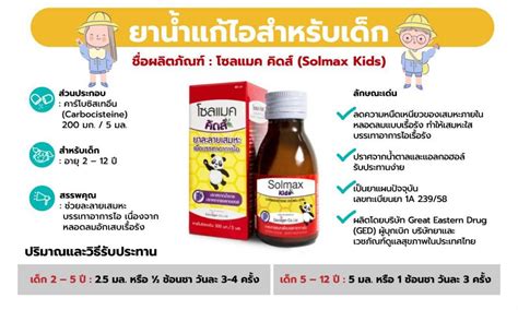 รีวิว ยาน้ำแก้ไอสำหรับเด็ก ตัวไหน ช่วยบรรเทาอาการไอและปลอดภัยสำหรับเด็ก