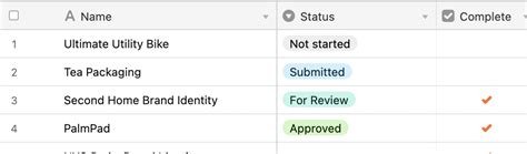 icons how to visually represent 4 state checkbox user experience