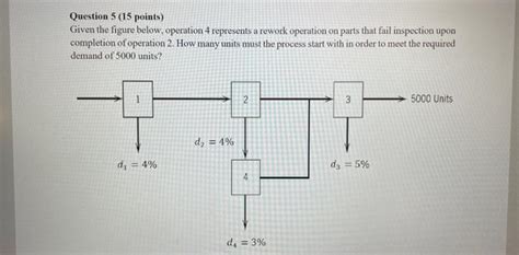 solved question 5 15 points given the figure below