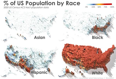 Of Us Population By Race Oc Rdataisbeautiful