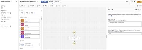 Aws Eventbridge Step Functions 이용한 S3 이벤트 핸들링 By W컨셉 기술 블로그 Oct 2024 Medium