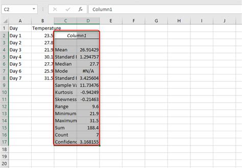 How To Calculate 95 Confidence Interval In Excel Basic Excel Tutorial