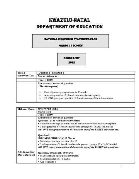 2022 Geography Grade 11 Scopes 1 1 Kwazulu Natal Department Of