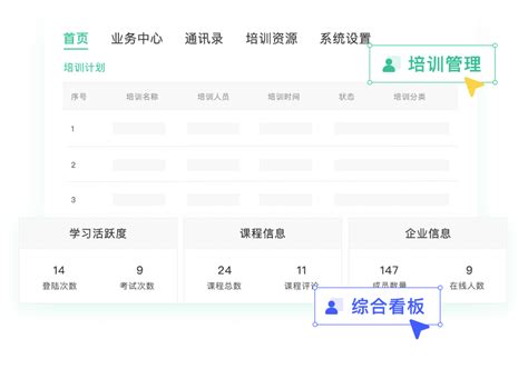 人力资源动态 人力资源前沿 人力资源知识 薪人薪事