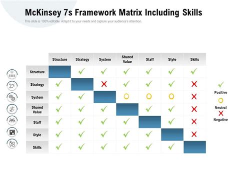 Mckinsey Deck Examples At Douglas Hairston Blog