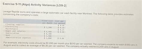 Solved Exercise 9 11 Algo Activity Variances Lo9 2