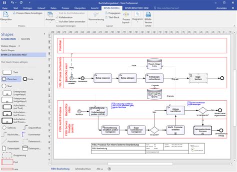 Bpmn Modelling Tools Twxsonar