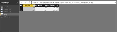 Solved Dynamic Column References Microsoft Fabric Community
