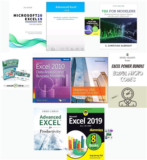 king of excel