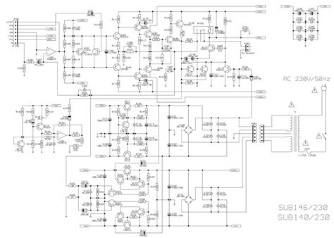 Exploring The Sub Diagram A Hidden Gem In System Analysis