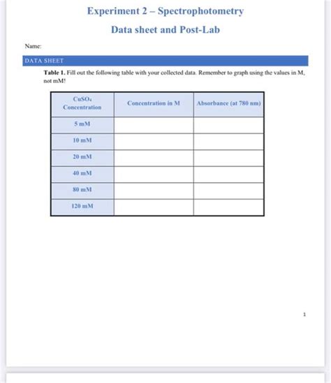Solved Experiment 2 Spectrophotometry Data Sheet And