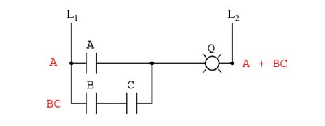 Boolean Circuit Simplification Examples InstrumentationTools
