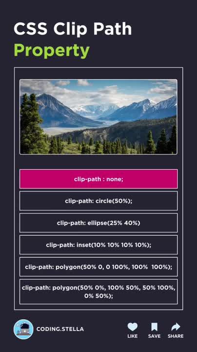 Learn Css Clip Path With Codingstella Sweta Upadhyay Posted On The Topic Linkedin