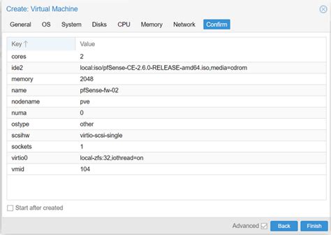 Installing PfSense On Proxmox