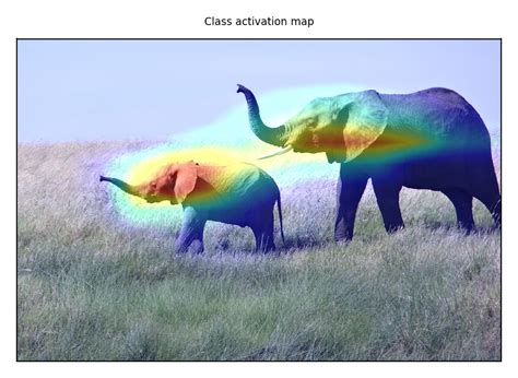 Lecture 9 Convolutional Neural Networks — Ml Engineering