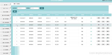 【有源码】基于springbootvue的企业员工培训管理系统的设计与实现csdn 员工培训管理系统 Csdn博客