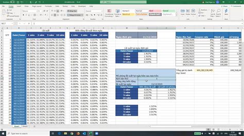 Historical Simulation Var Value At Risk Youtube