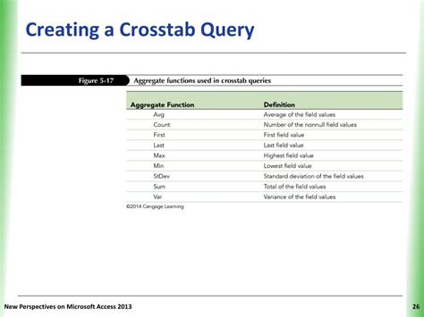 Ppt Tutorial 5 Creating Advanced Queries And Enhancing Table Design Powerpoint Presentation