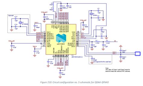 Nrf52833 Qdaa B Soc Chipset Not Detected During Testing Nordic Qanda Nordic Devzone Nordic