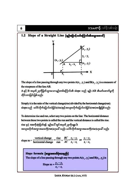 Grade 10 သင်ရိုးသစ် ဒသမတန်းသင်္ချာ မသိမဖြစ် လိုအပ်သော ပုံသေနည်းများ။ Chapter 1 To 9