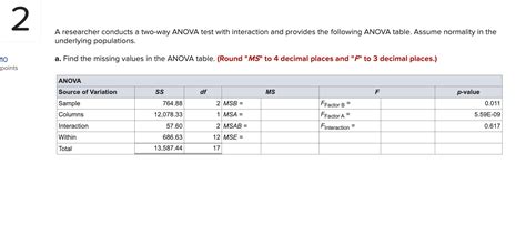 Solved A Researcher Conducts A Two Way ANOVA Test With Chegg Com