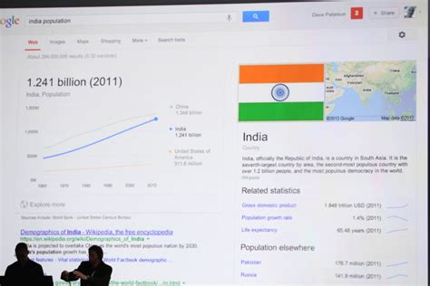 Google S Knowledge Graph Gets Smarter Adds Statistics And New Languages Techcrunch