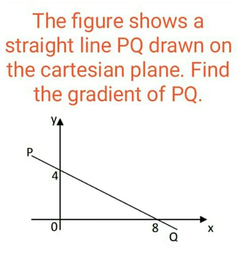 Solved The Figure Shows A Straight Line Pq Drawn On The Cartesian Plane Find The Gradient Of