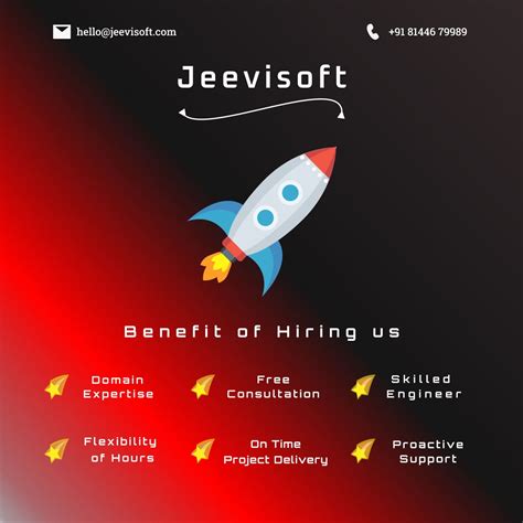 Sindhuja M On Linkedin Cloudcomputing Ui It Devops Mobileappdevelopment Domain