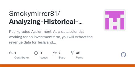 Github Smokymirror Analyzing Historical Stock Revenue Data And Building A Dashboard Peer