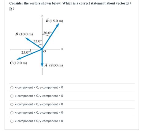 Solved Consider The Vectors Shown Below Which Is A Correct Chegg