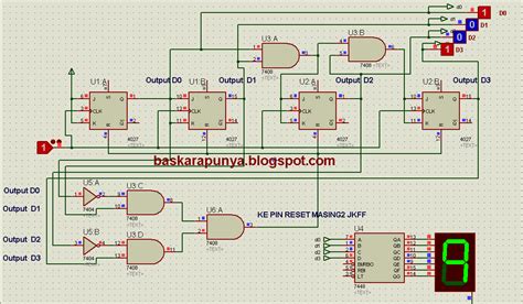 Baskara Blog Rangkaian Counter Dengan Jk Flip Flop