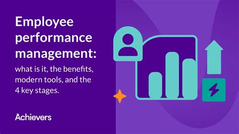 Employee Performance Management Why It Matters Recognition Solutions Synctrics Posted On