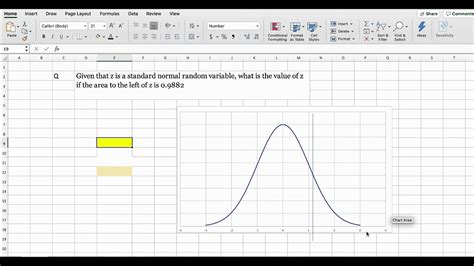 Standard Curve Graph In Excel At Sandie Ambler Blog