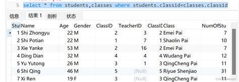 数据库操作进阶：去重、分组、链接与子查询详解 Csdn博客