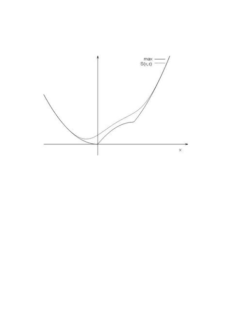 approximation of the max function by using neural network smoothing