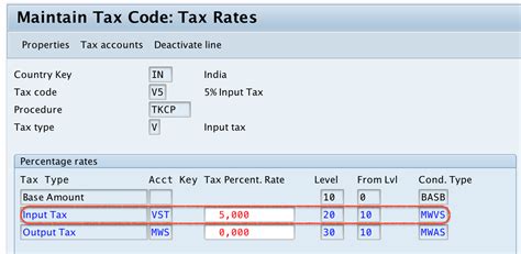 Define Tax Codes For Sales And Purchases In Sap Tutorialkart