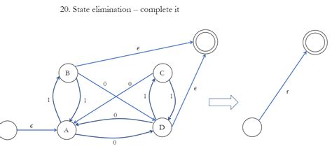 Solved 20 State Elimination Complete It
