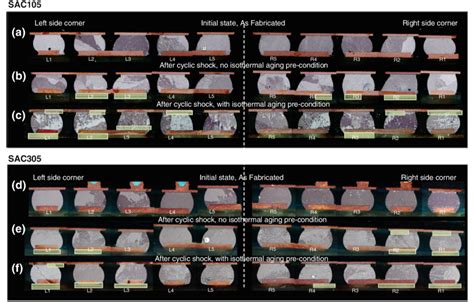 Polarized Light Microstructure Cross Sections Of The 10 Joints Marked