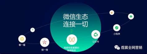 干货分享 从0到1搭建账号做好这四步就能超越90 同行 知乎