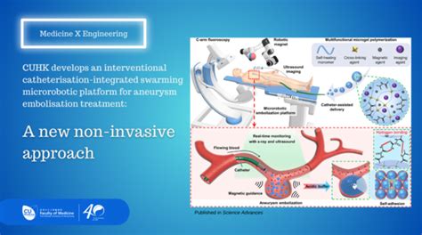 Cuhk Develops An Interventional Catheterisation Integrated Swarming Microrobotic Platform For