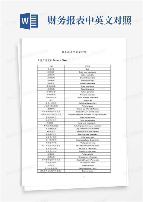 财务报表中英文对照Word模板下载 编号lnydzpwd 熊猫办公