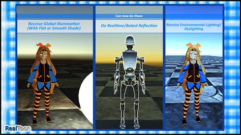 Realtoon Pro Animetoon Shader Vfx Shaders Unity Assets Codeintra