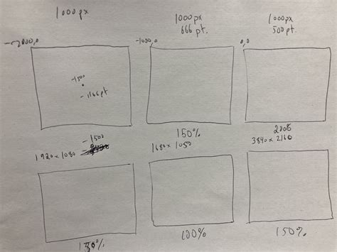 Improving Multi Monitor Support On Windows Xojo Programming Blog