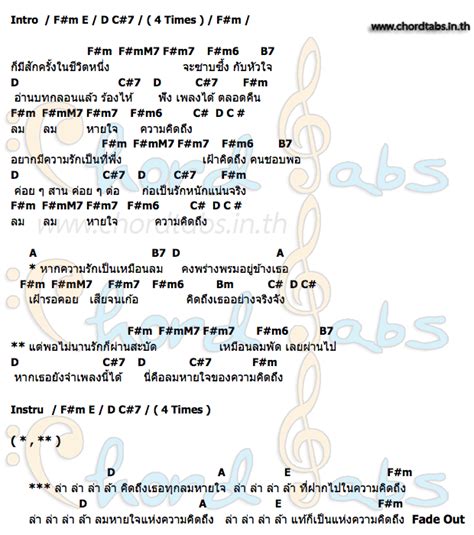 ลมหายใจของความคิดถึงคอร์ด คอร์ด ลมหายใจของความคิดถึง Two ต่อ ต๋อง